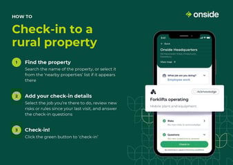 Does Onside have getting started guides?